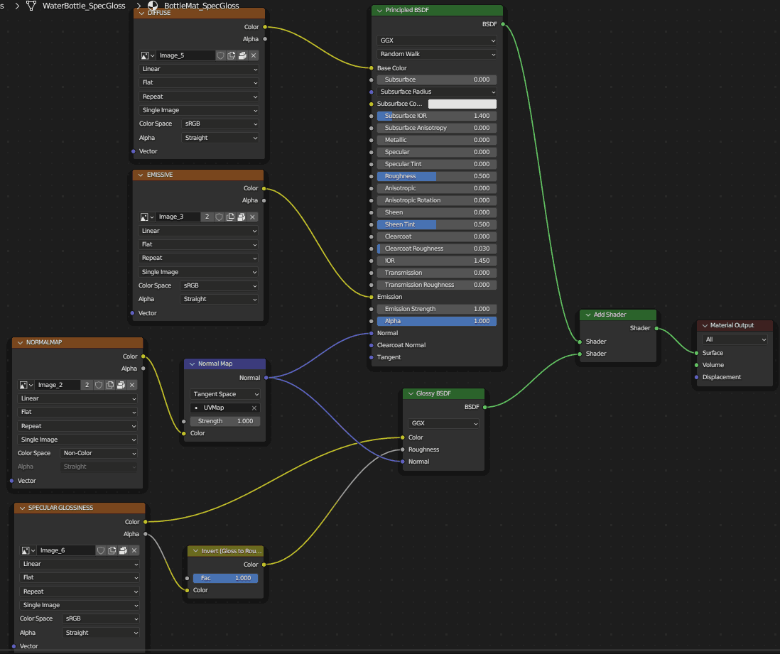 Convert SpecGloass to MetalRough at import? · Issue #1857 · KhronosGroup/glTF-Blender-IO · GitHub