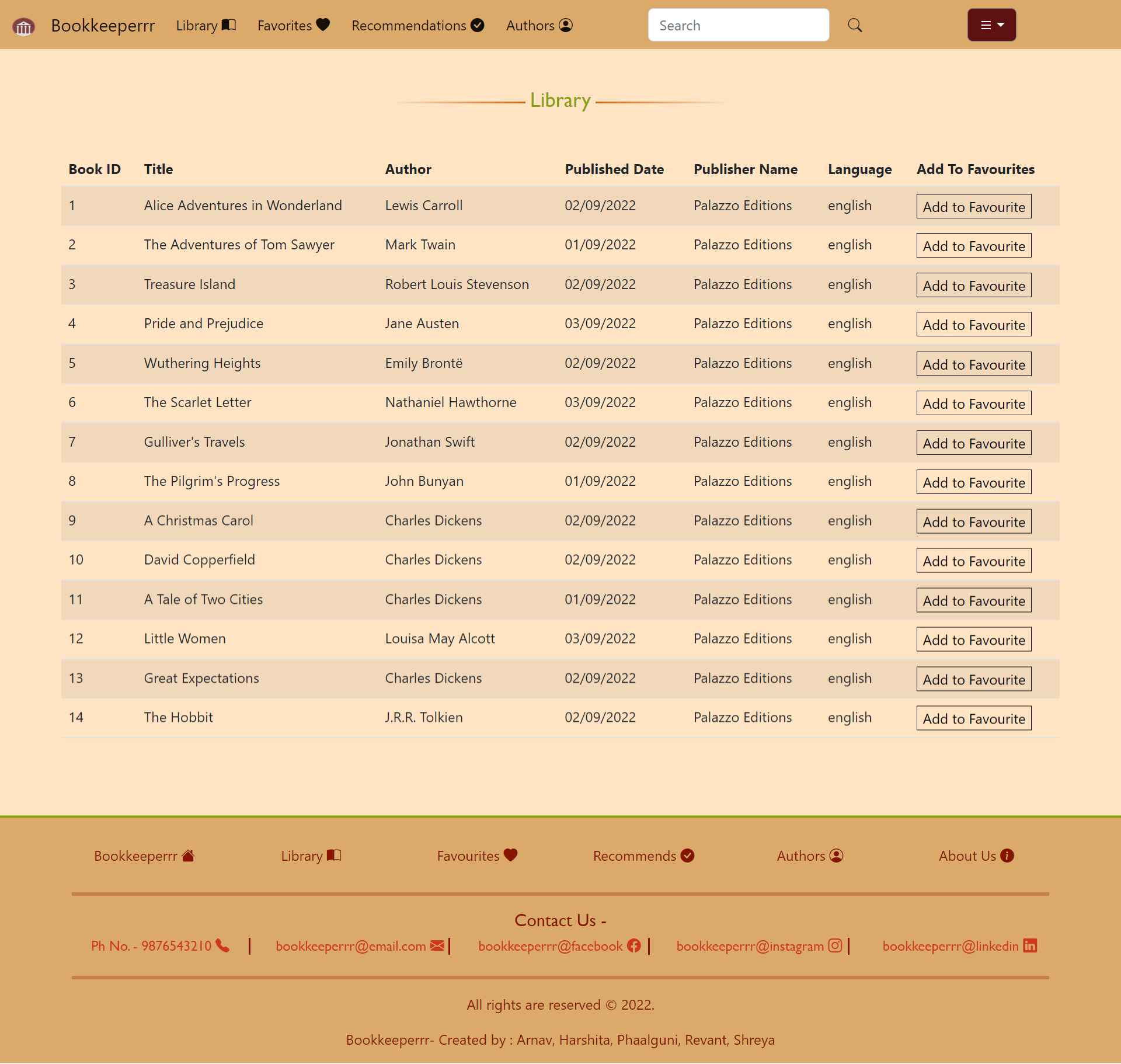 GitHub - arnav-jain25/bookStore-Management-System
