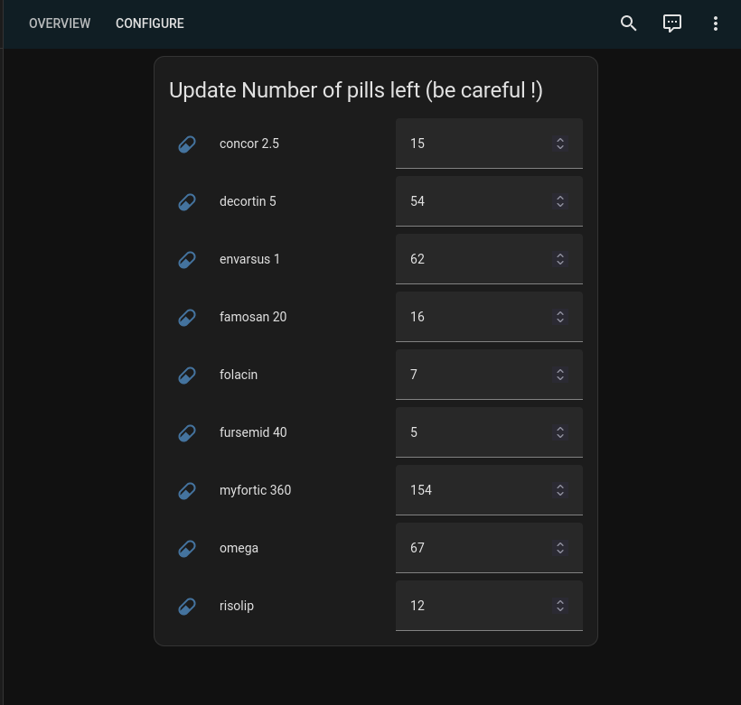 GitHub - njic/medication_manager: Advanced Medication Manager for Home Assistant