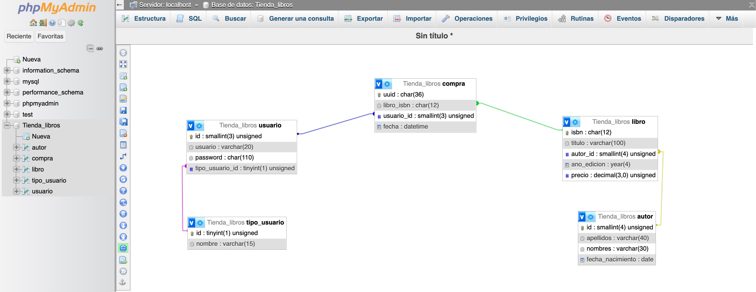 GitHub - alebusquet/Flask-Bookstore_Website: Librería en línea, para ...