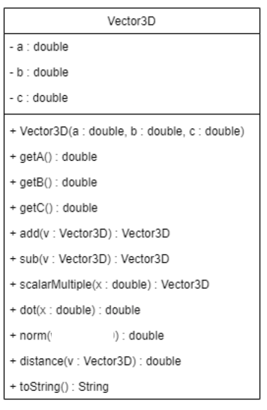 GitHub - emulsazib/Vector3D: none