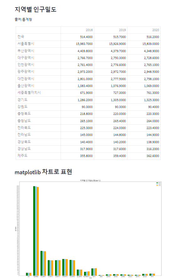 GitHub - PainInformation/Acon_Streamlit