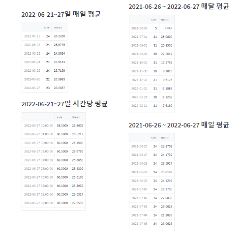 GitHub - PainInformation/Acon_Streamlit