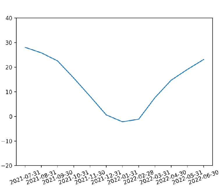 GitHub - PainInformation/Acon_Streamlit