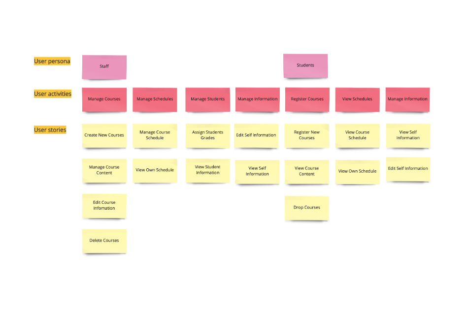 GitHub - qren0neu/CourseRegistrationSystem-GUI