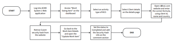 GitHub - electricianinsomniac/Calculate_Client_Security_Hash: Robotic ... GitHub - electricianinsomniac/Calculate_Client_Security_Hash: Robotic ...