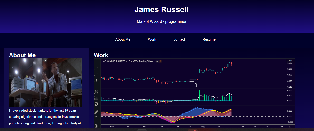 GitHub - Jimmybubbles/project_two_mockup: create functionality with mouse roll overs