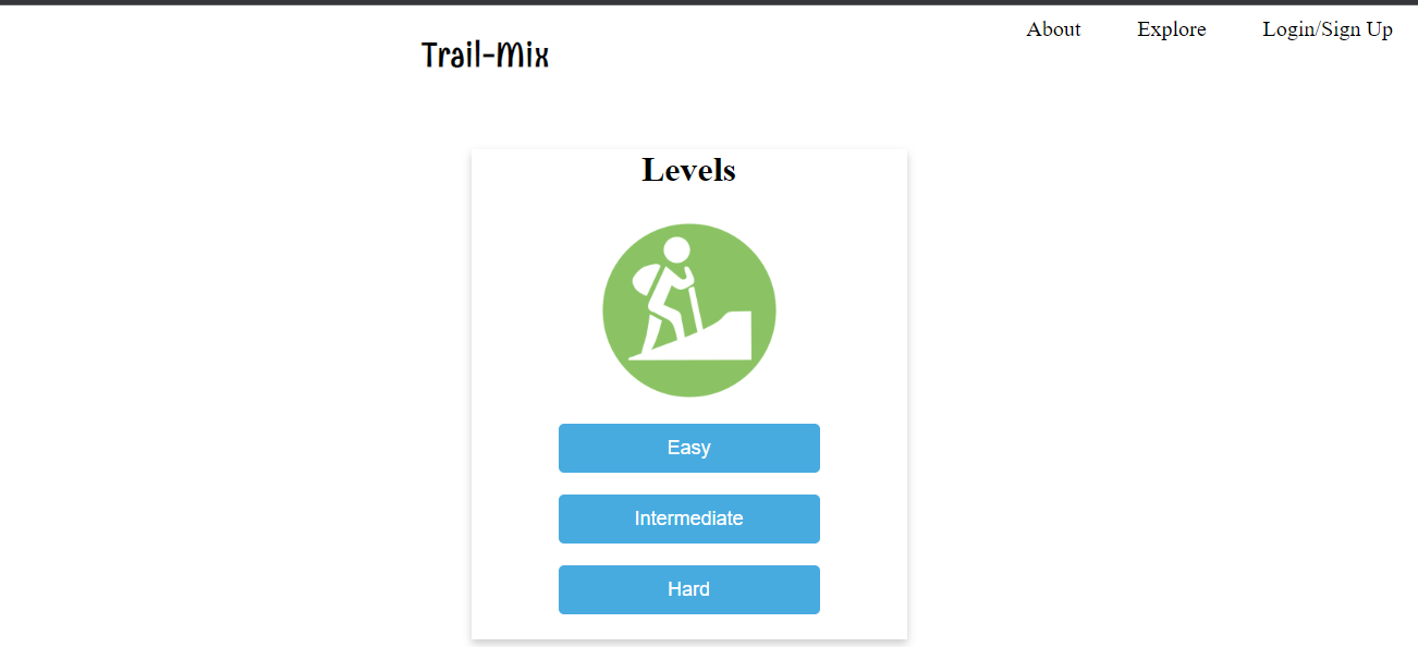 GitHub - Jimmybubbles/group-project: group project