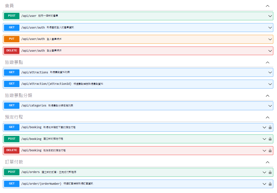 GitHub - Penny0330/Taipei-Day-Trip: Taipei-Day-Trip is an e-commerce website.