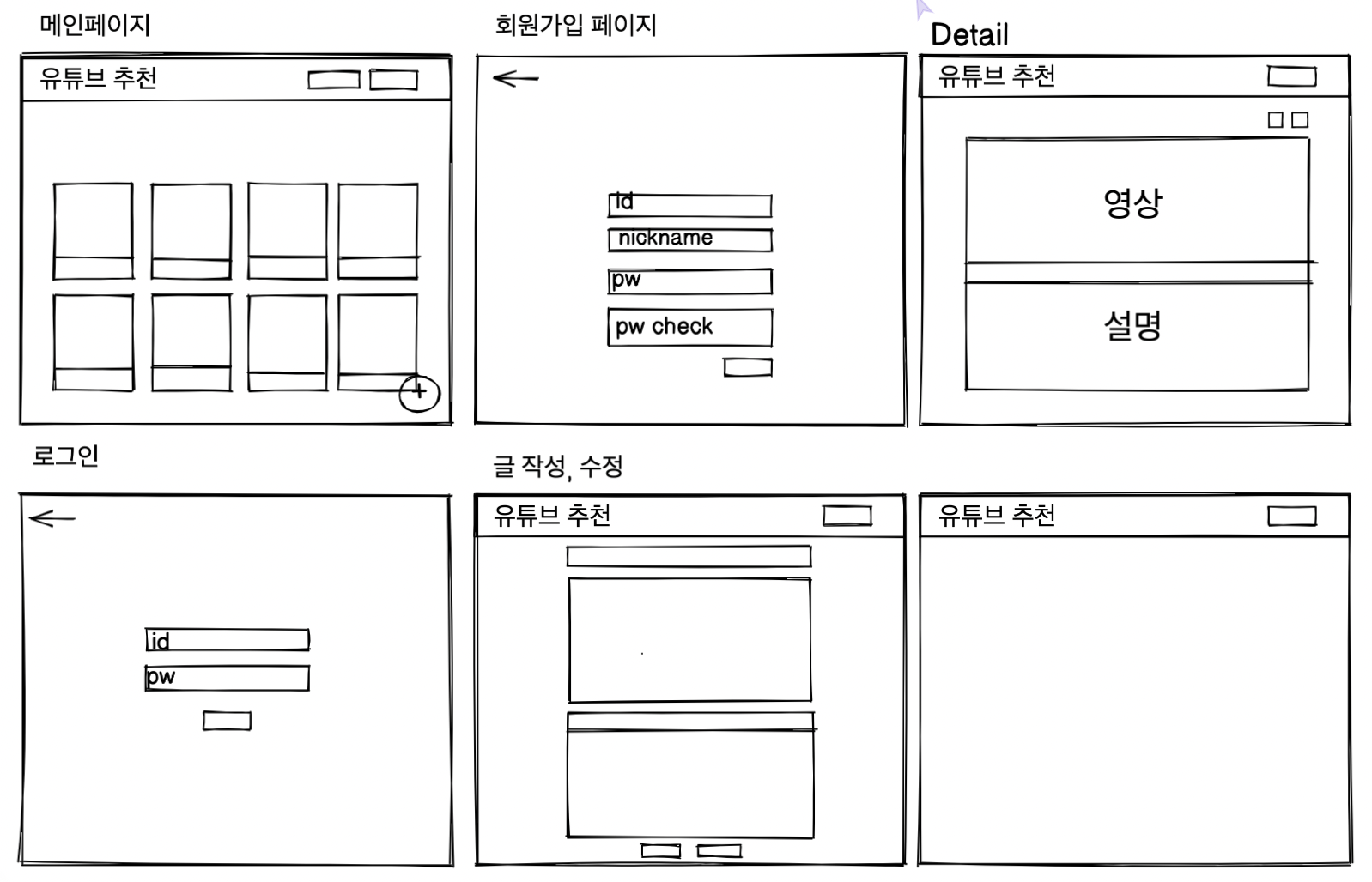 GitHub - Serapple/miniproject_BE