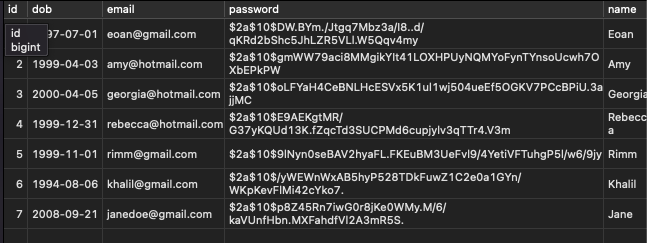 GitHub - rimmderes/Period_tracker_api