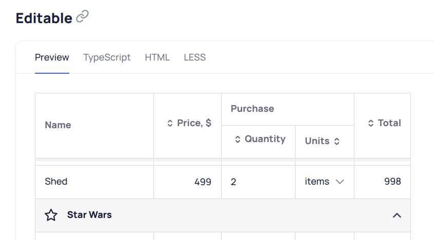 🐞 - Broken `z-index` for 2-dimensional sticky tables · Issue #4151 · taiga-family/taiga-ui · GitHub