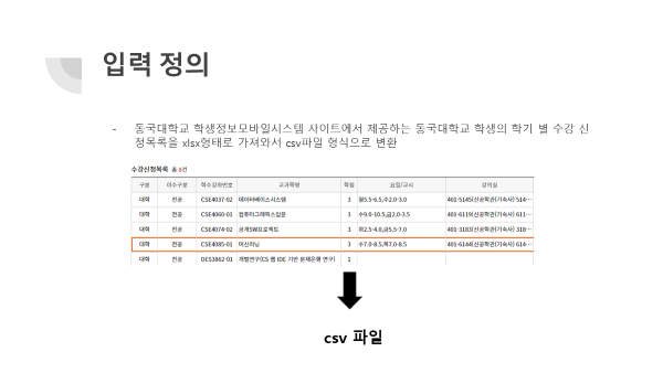 GitHub - JangWooJin1/ComputerAlgorithmProject: 최적 약속 시간 탐색 프로그램 - 3조