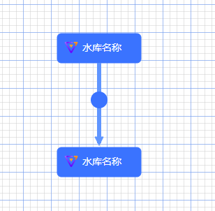 如何将节点直接放置到边上 · antvis X6 · Discussion #2644 · GitHub