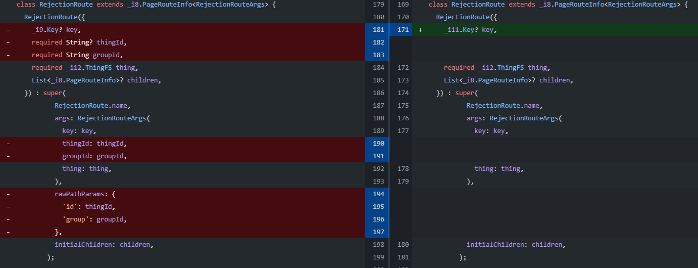 Route Parameters Not Generated · Issue 1508 · Milad Akarieautoroutelibrary · Github