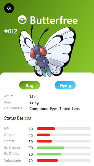 GitHub - rapha-rangel/Pokedex