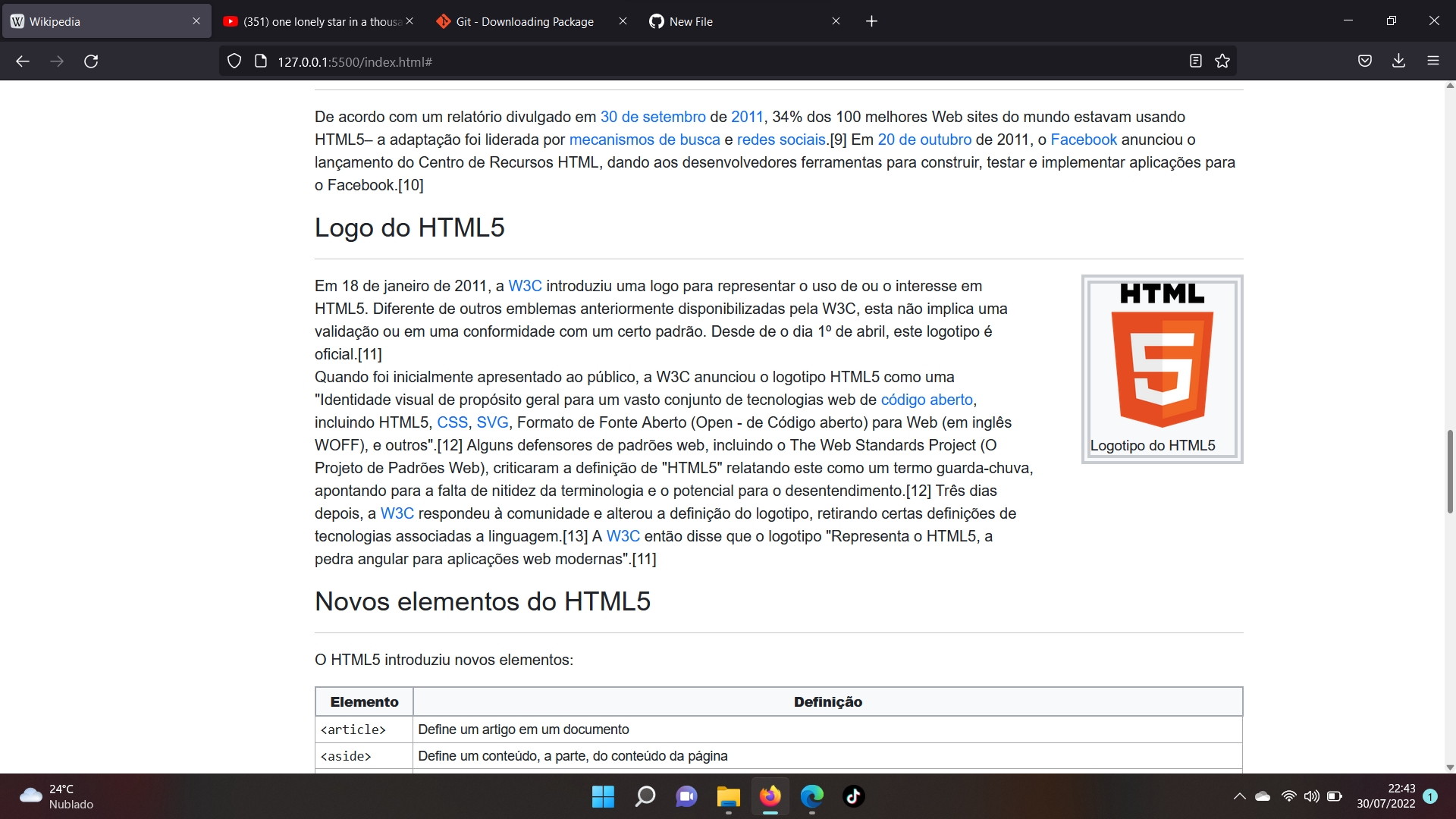 GitHub - isabelavitoria/estagio-project: Clone página da WikipédiA ...
