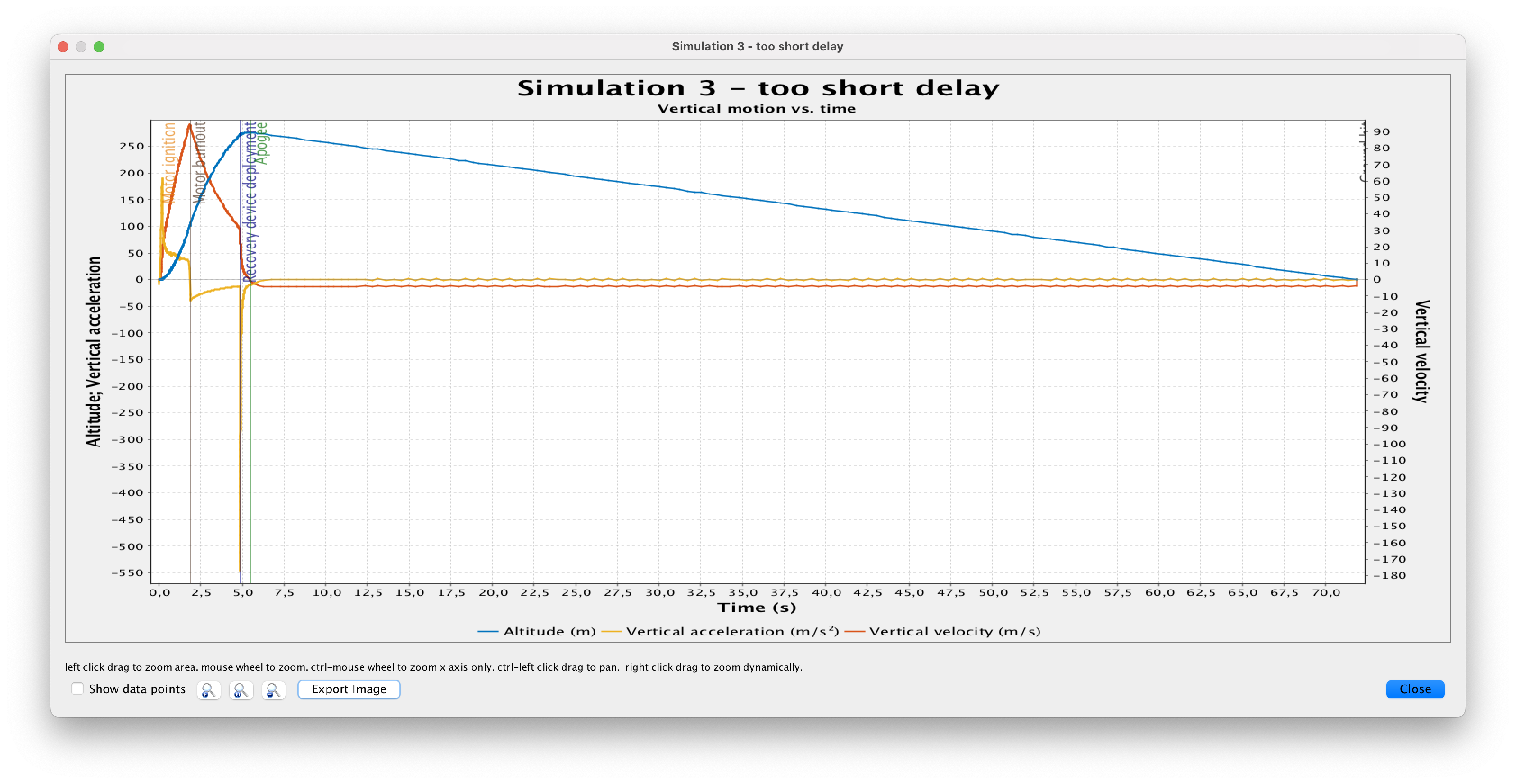 Fix simulation plot label stretching when resizing plot window · Issue #1254 · openrocket ...