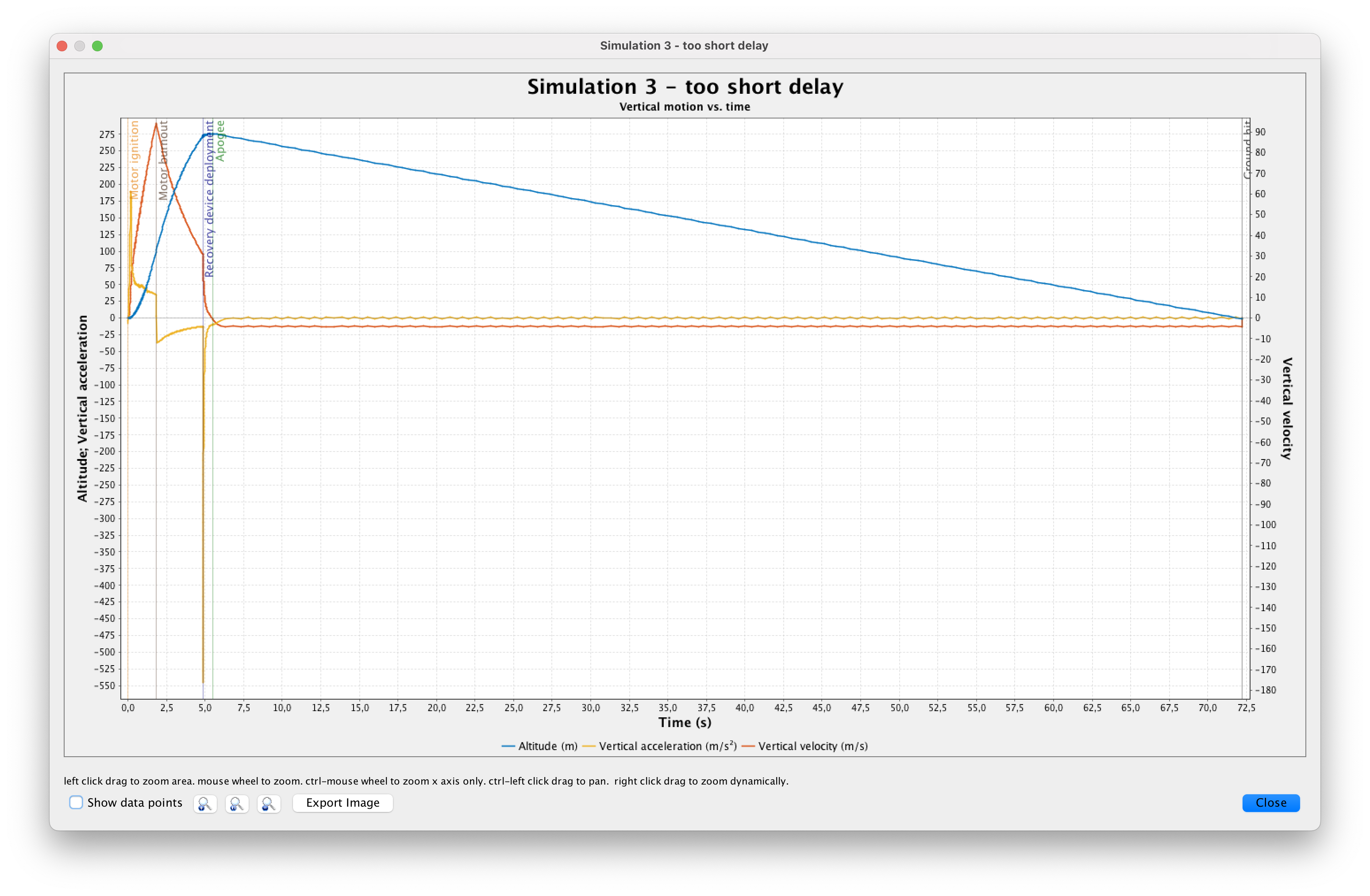 [fixes #1254] Fix simulation plot element stretching by SiboVG · Pull Request #1255 · openrocket ...