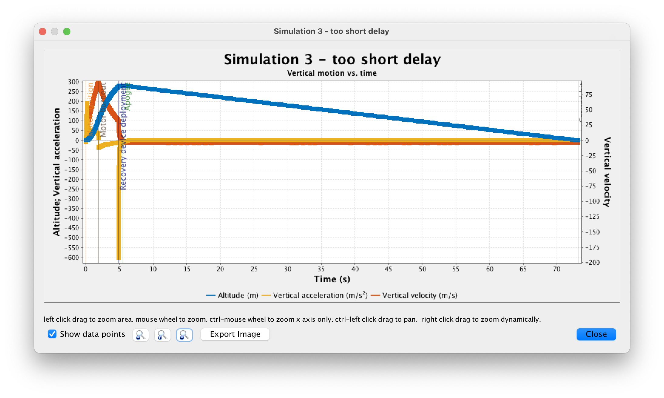 Feature request: update zoom button icons · Issue #1382 · openrocket/openrocket · GitHub