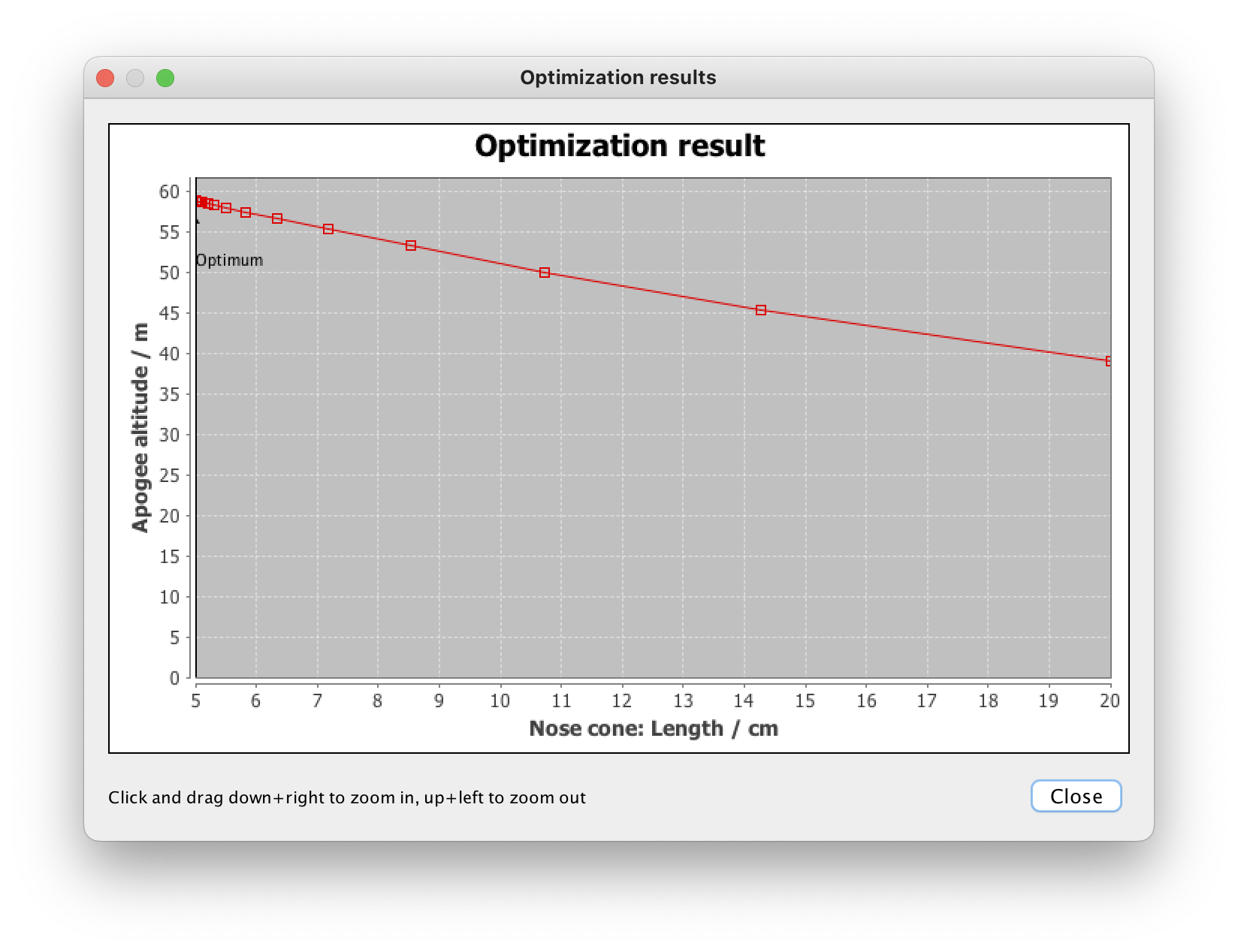 Use Same Color Scheme For Optimization Plot As Simulation Plot · Issue 1743 · Openrocket