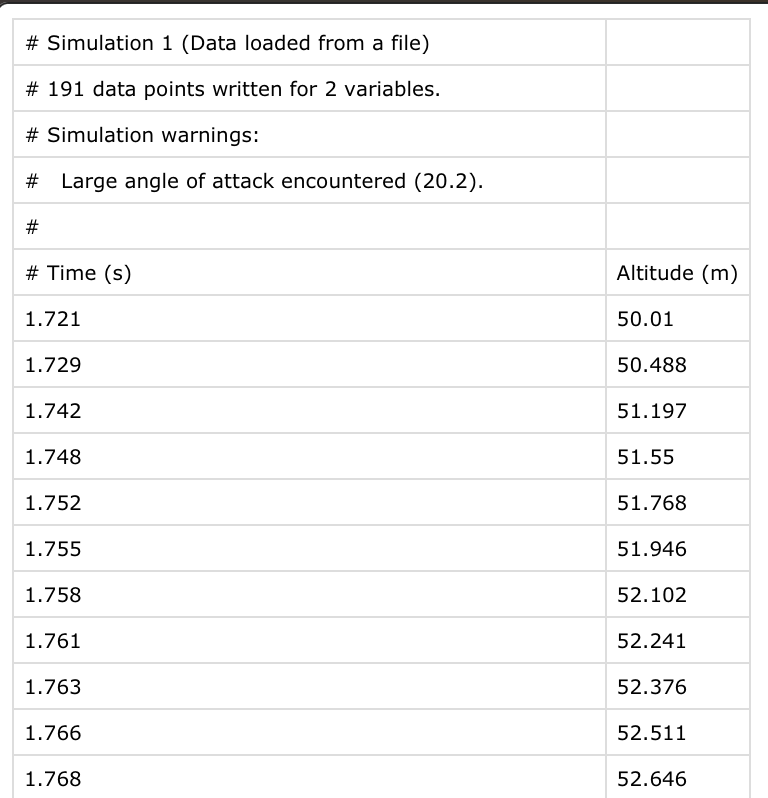 [Enhancement] Include data before stage separation in sim export · Issue #2225 · openrocket ...