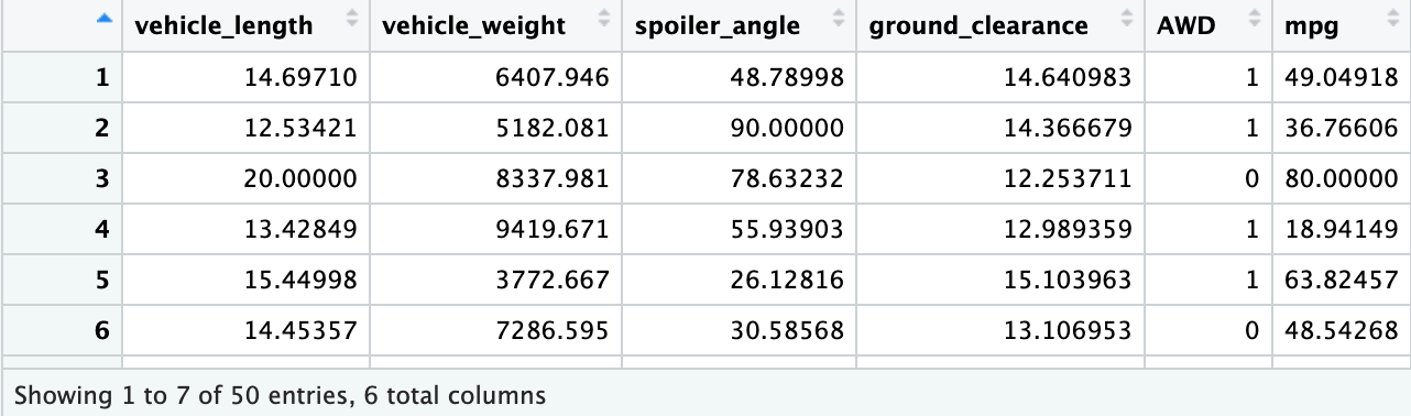 GitHub - karinacaceres28/MechaCar_Statistical_Analysis