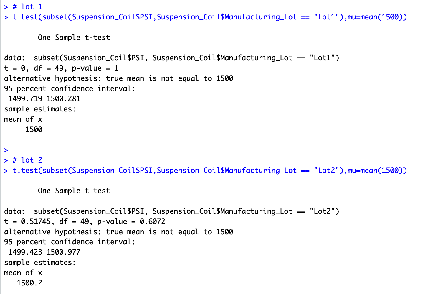 GitHub - karinacaceres28/MechaCar_Statistical_Analysis
