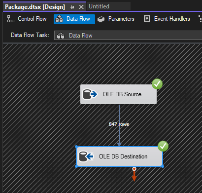 GitHub - britneydang/HandsonProject_SSIS