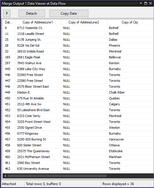 GitHub - britneydang/HandsonProject_SSIS