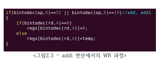 GitHub - thdalswl1013/riscv_Linux