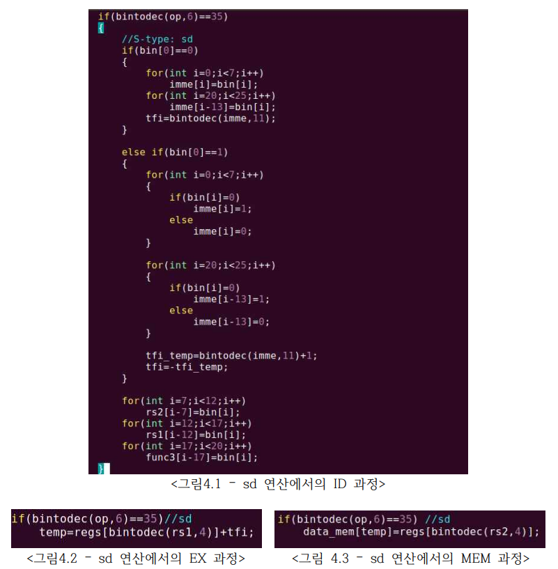 GitHub - thdalswl1013/riscv_Linux