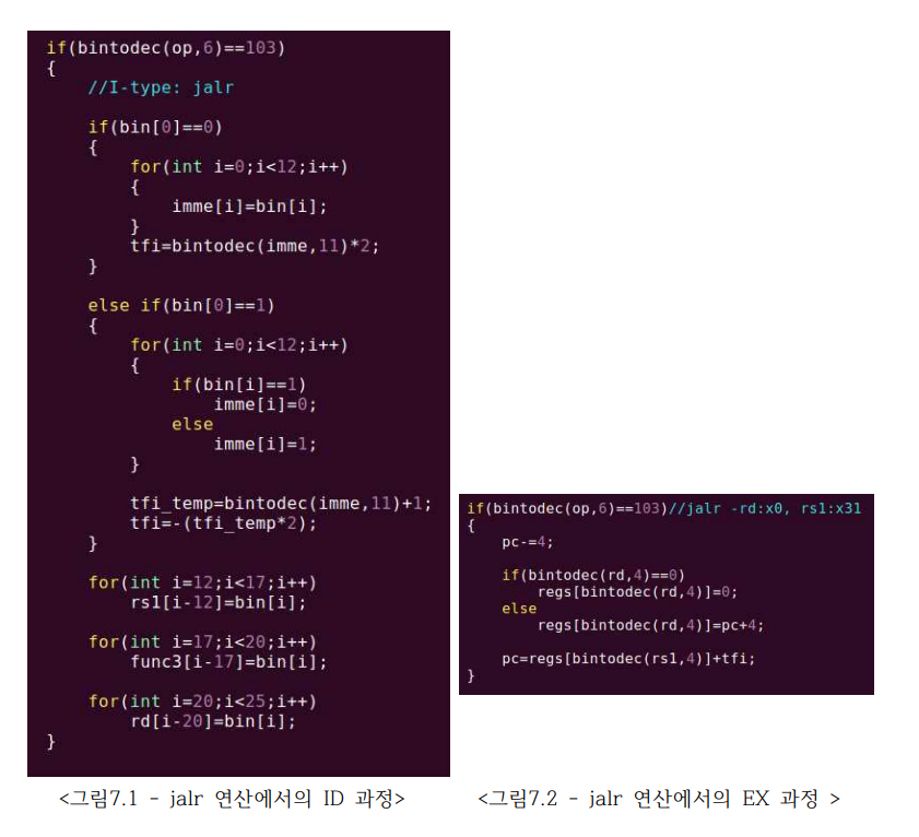 GitHub - thdalswl1013/riscv_Linux