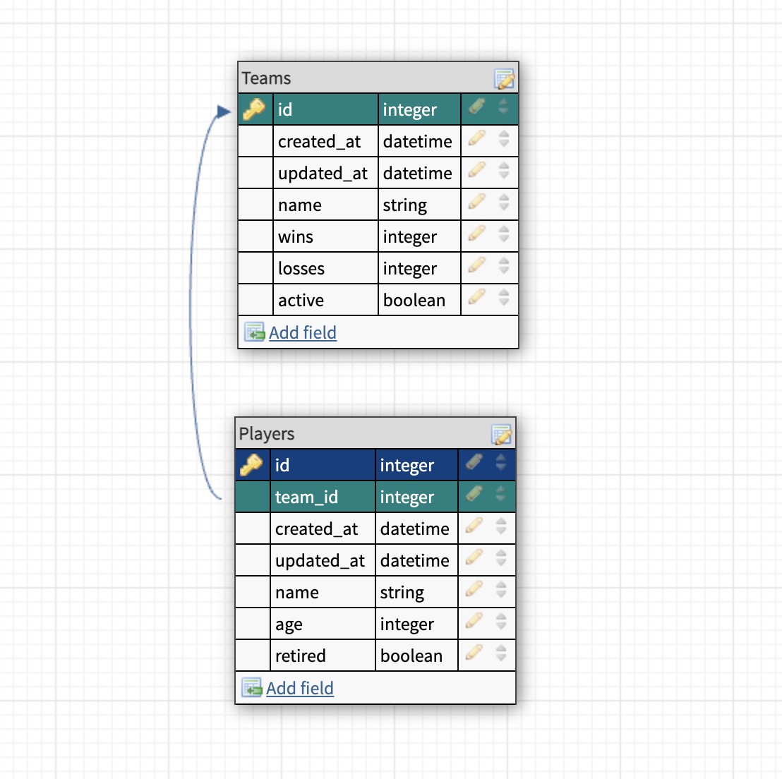 GitHub - willjw2/relational_rails