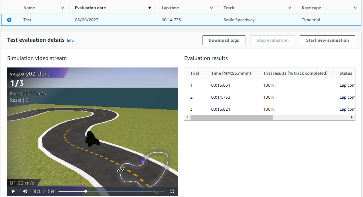 GitHub - iamniddi/DeepRacer: DeepRacer Drive on Real Track