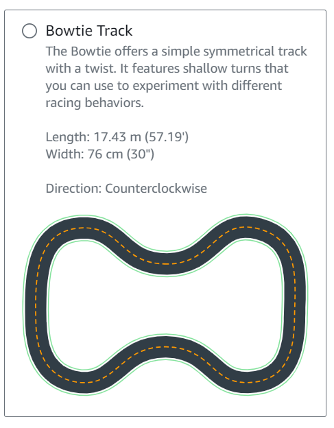 GitHub - iamniddi/DeepRacer: DeepRacer Drive on Real Track