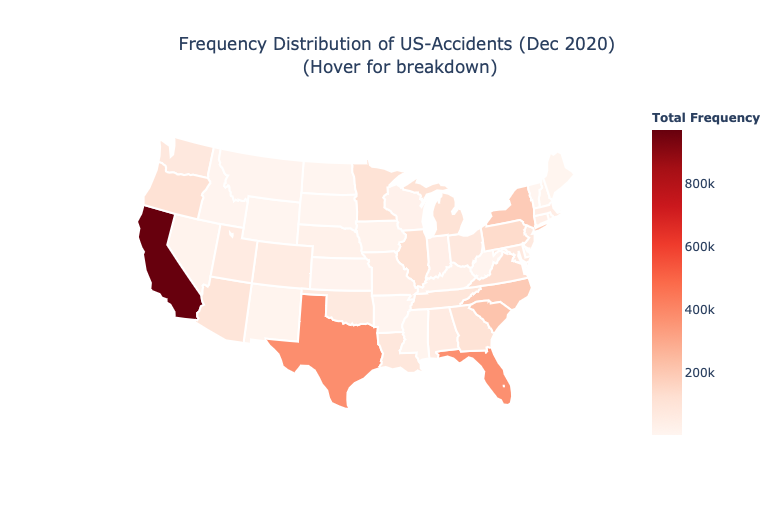 GitHub - Aman2252/Exploratory-Data-Analysis-of-Accidents-in-USA