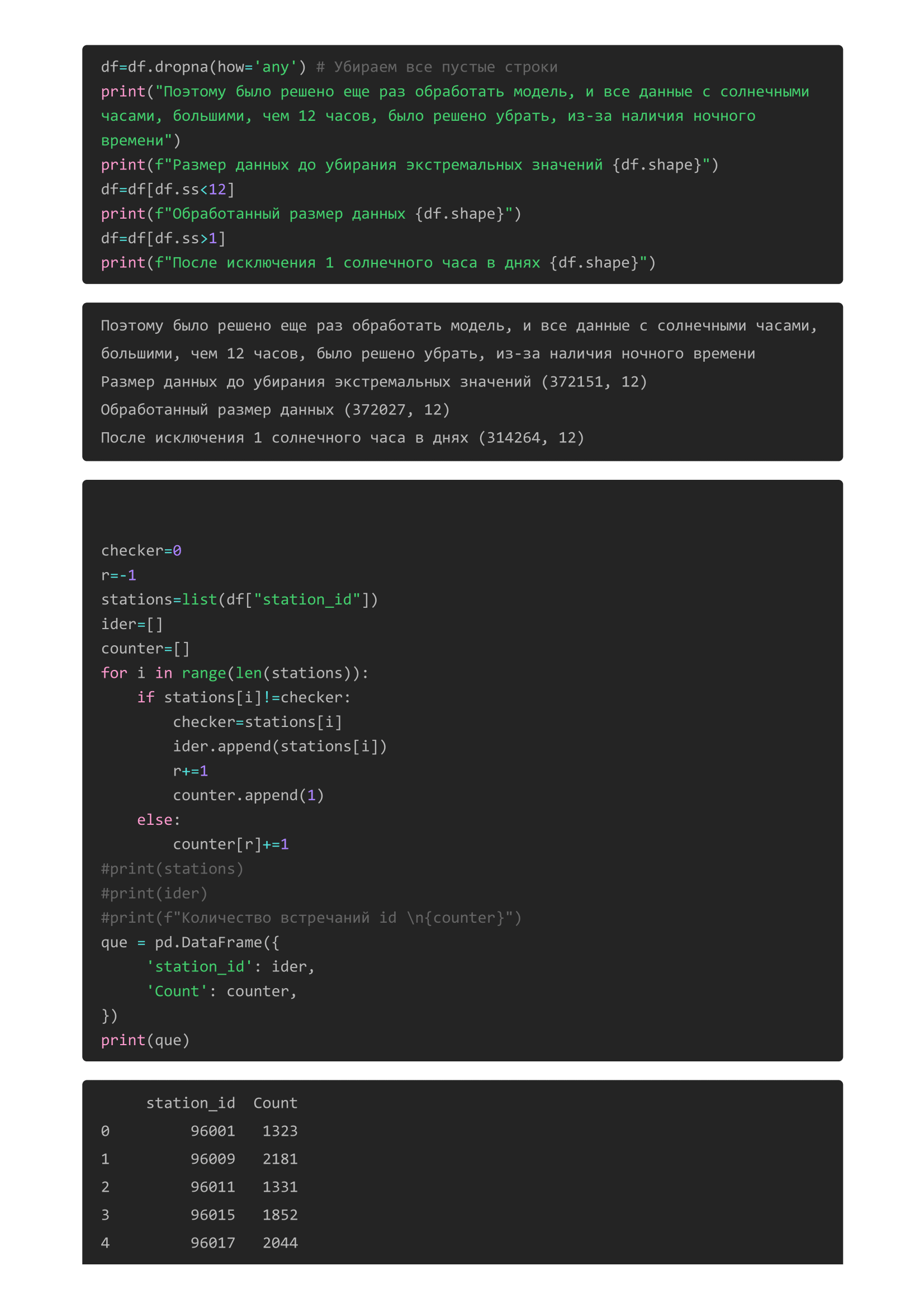 GitHub - Enoki-ru/train_test_split