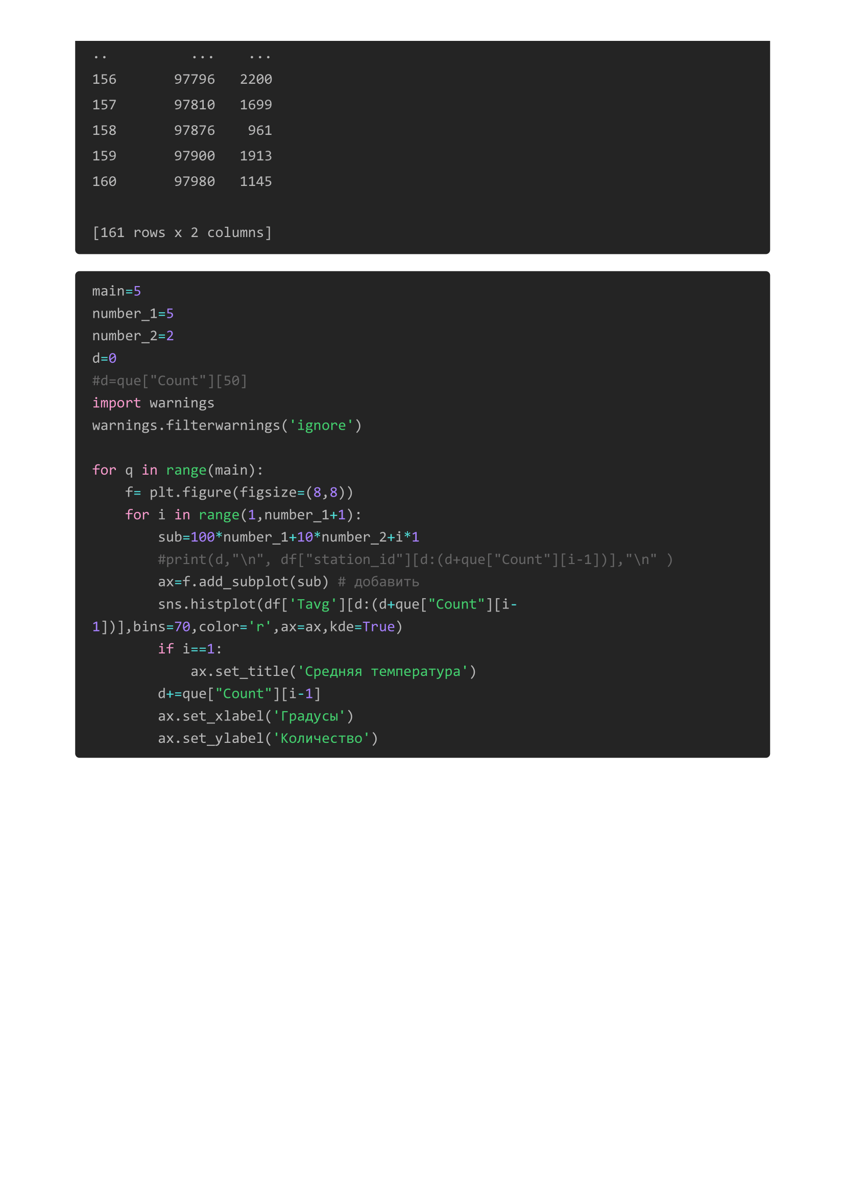 GitHub - Enoki-ru/train_test_split