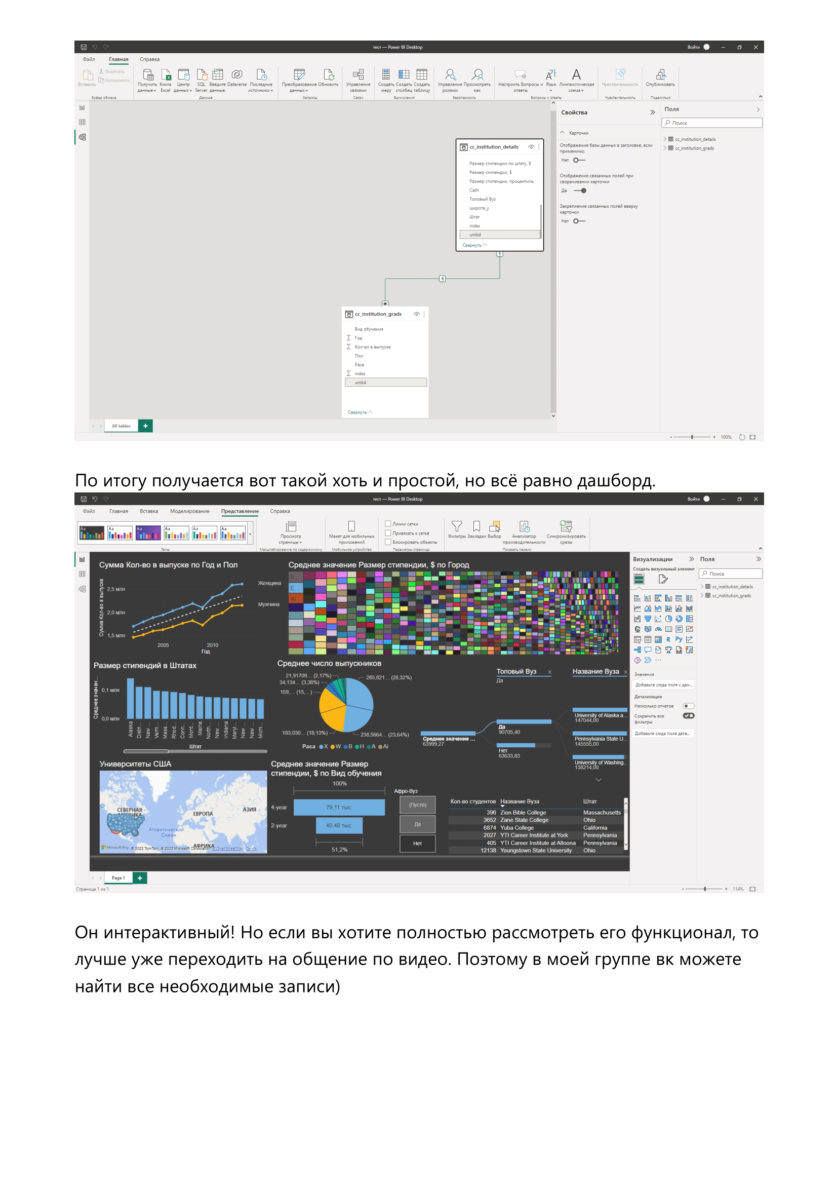 GitHub - Enoki-ru/USA-Universities