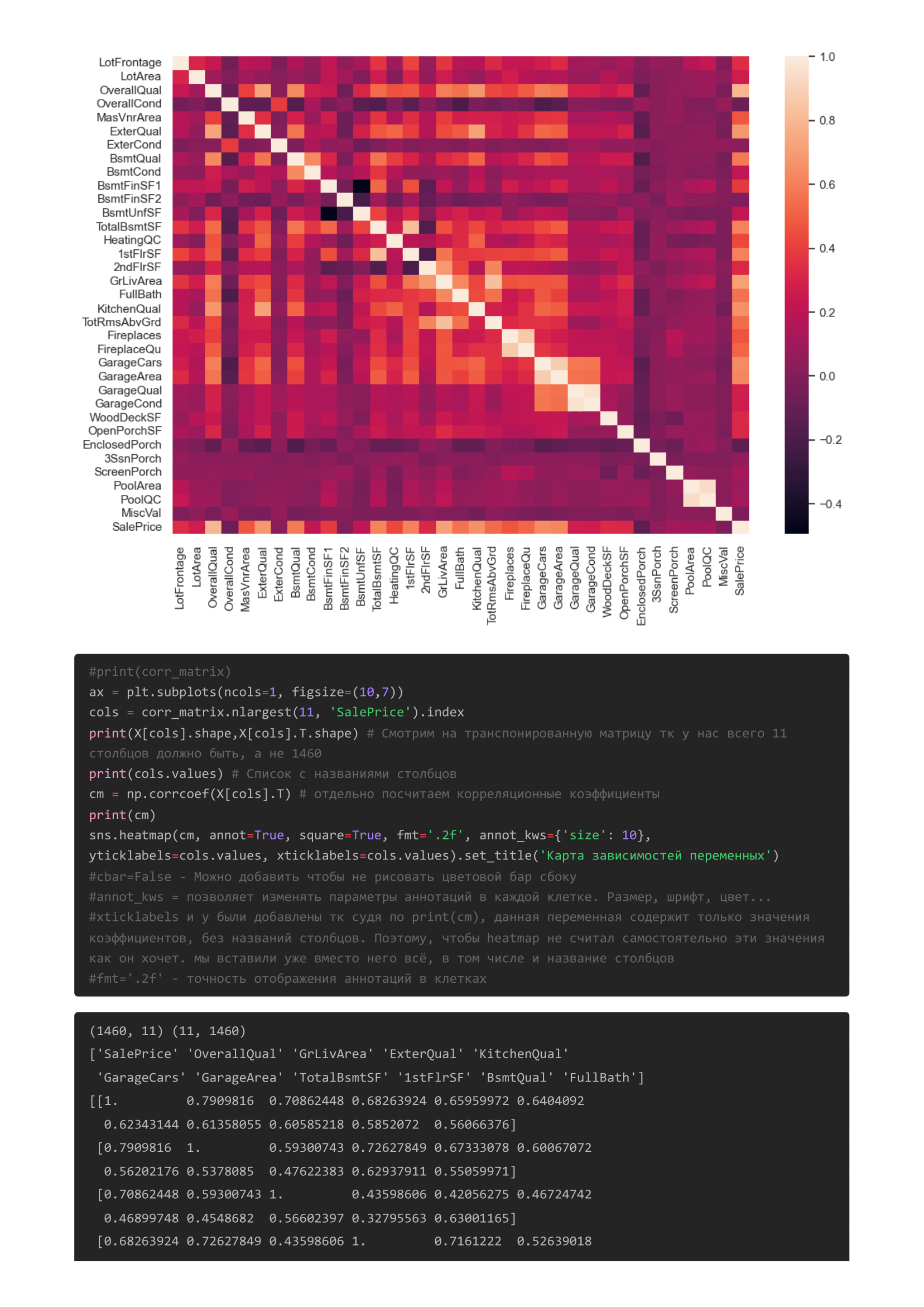 GitHub - Enoki-ru/Lasso-Regression