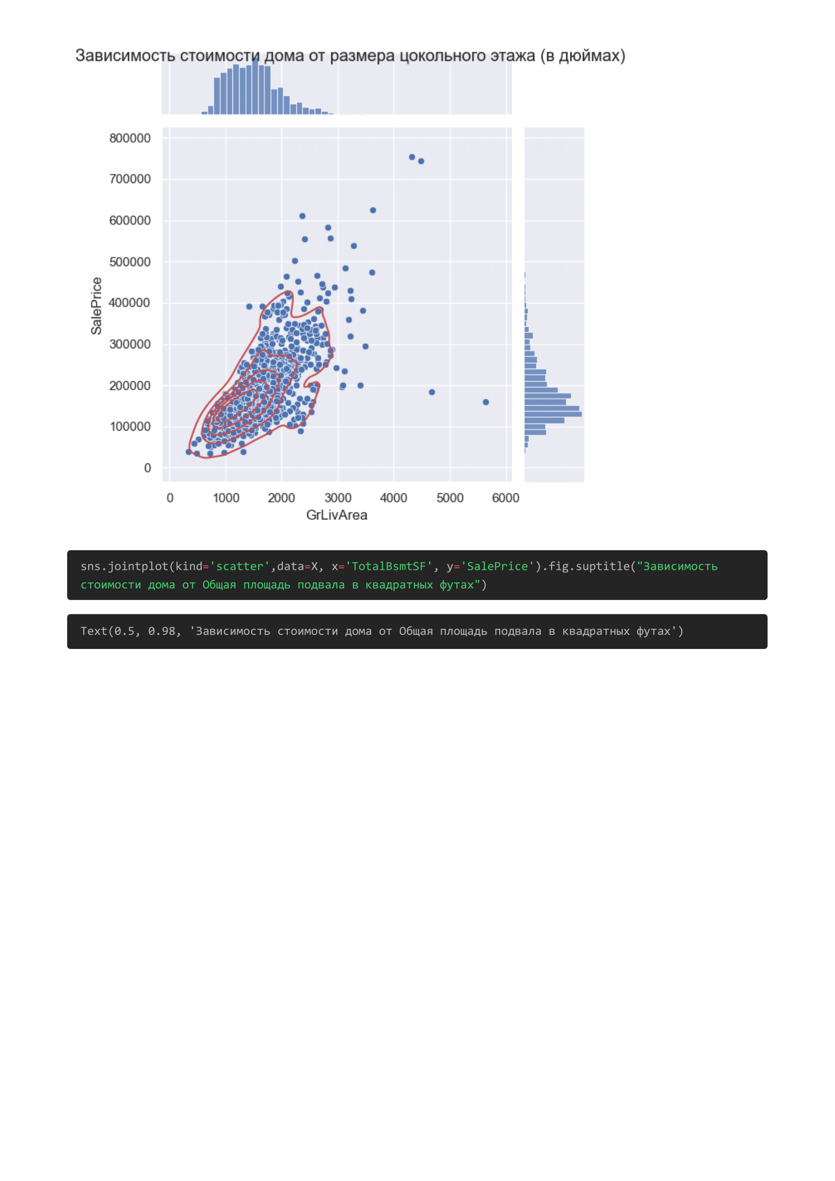 GitHub - Enoki-ru/Lasso-Regression