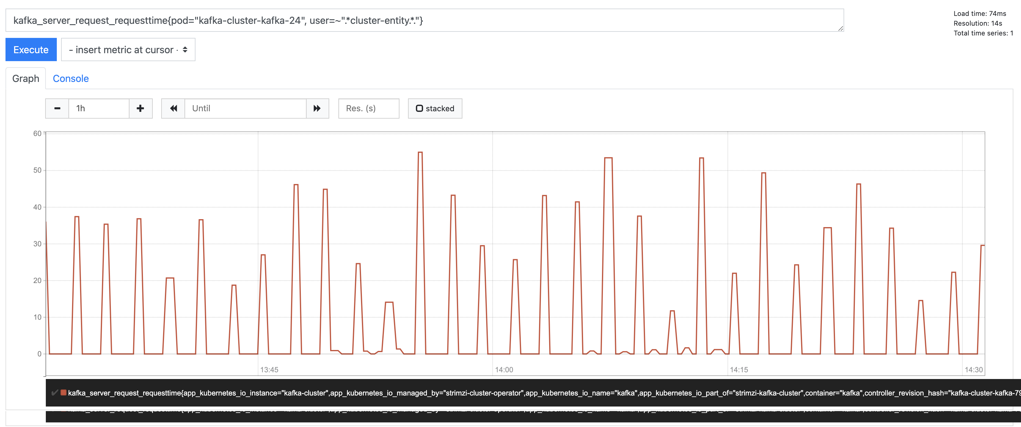 Entity Operator Seems To Consume A Substantial Amount Of Broker Resource · Issue 5790 · Strimzi