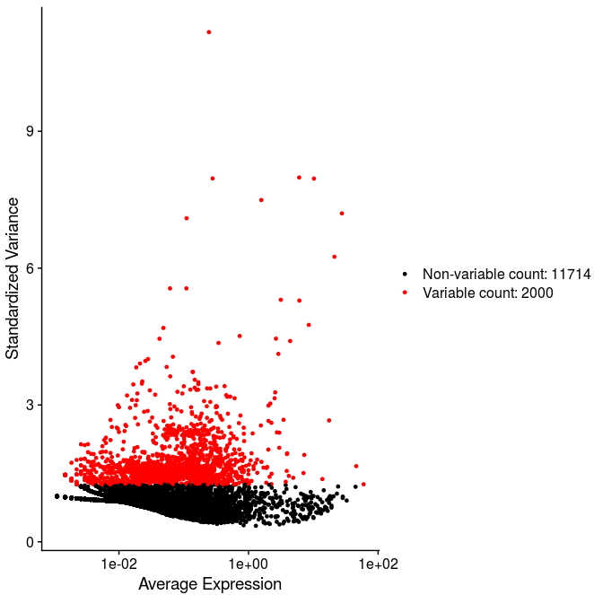 Recreation of density plots from previous tutorials · Issue #2176 ...