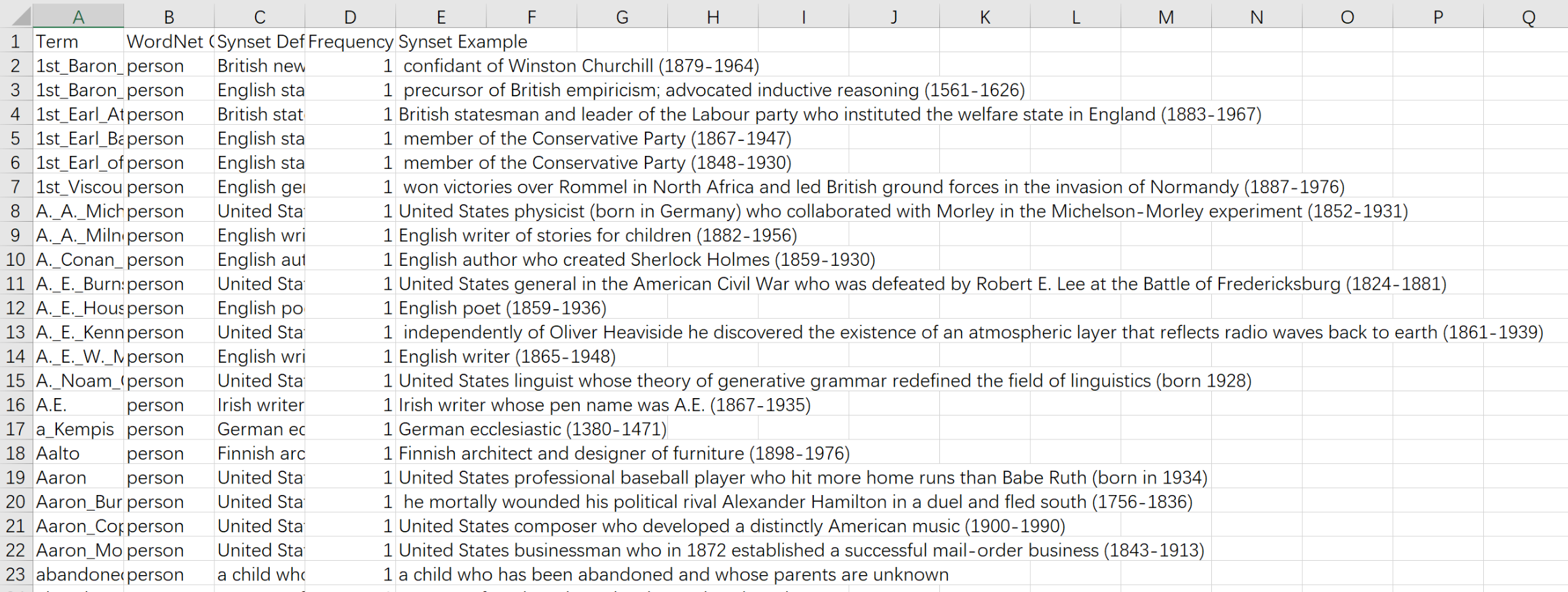[BUG]: WordNet GUI not reading from input directory · Issue #1044 · NLP-Suite/NLP-Suite · GitHub