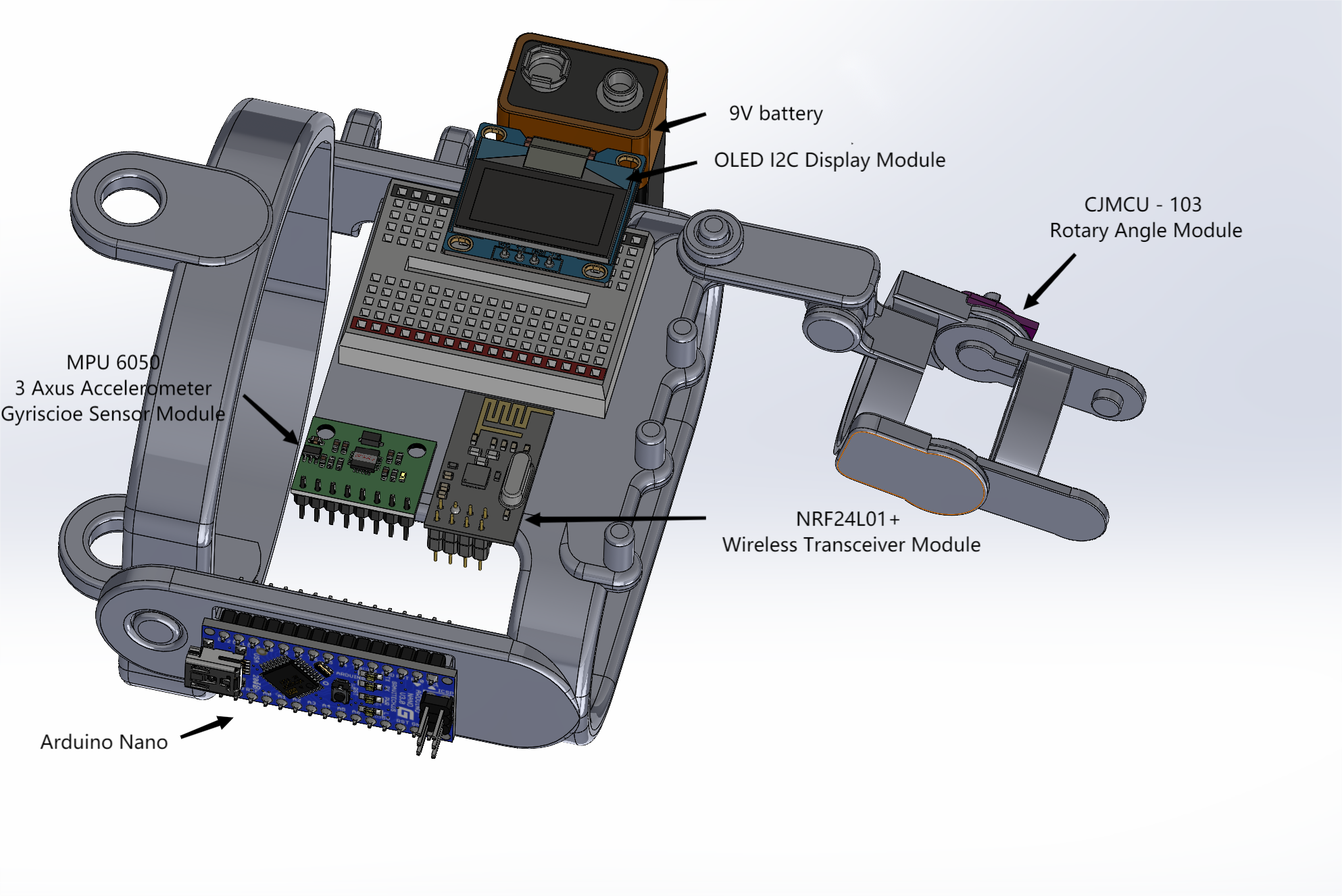 GitHub - jiayao09/Wearable_Controller: Wearable device with the use of ...