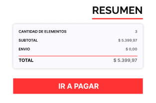 Crear resumen en pagina de item · Issue #11 · FedericoLuna01/codo-a-codo · GitHub