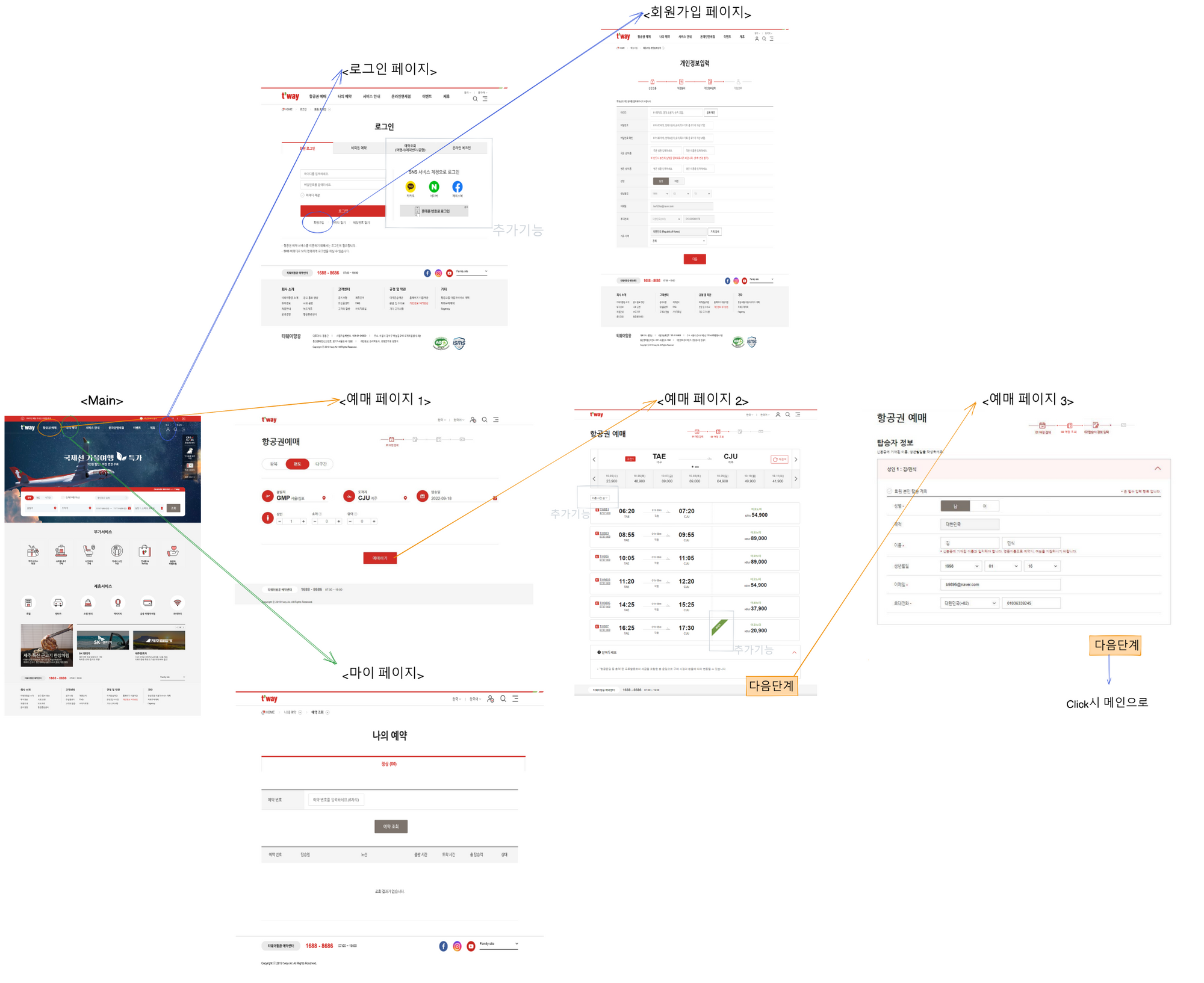 GitHub - lee123so/Clone_T-way_Project-React