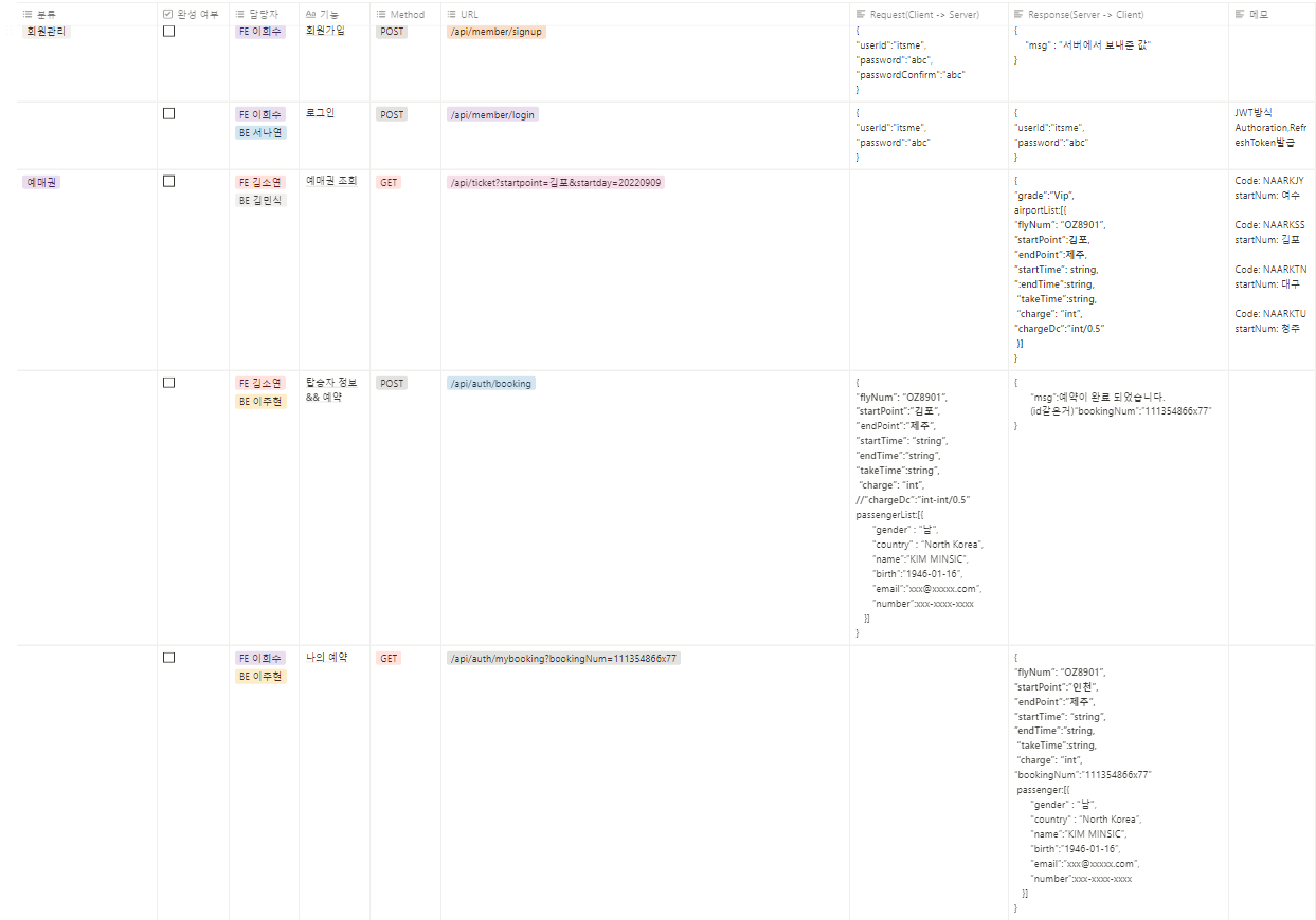 GitHub - lee123so/Clone_T-way_Project-React