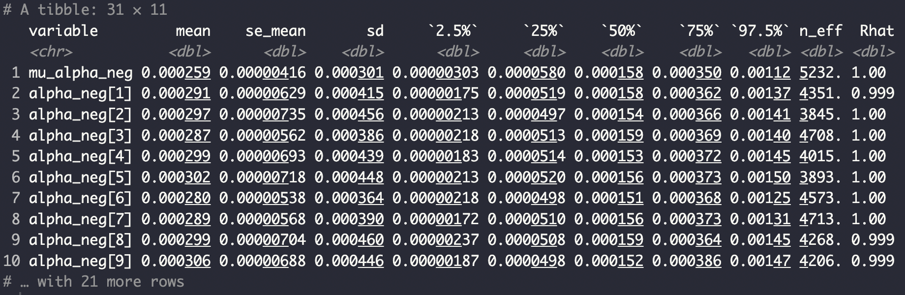 No alpha negative learning rate · Issue #143 · CCS-Lab/hBayesDM · GitHub